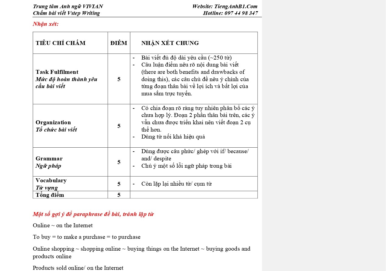 Trung tâm luyện thi tiếng Anh B1, B2 theo định dạng VSTEP